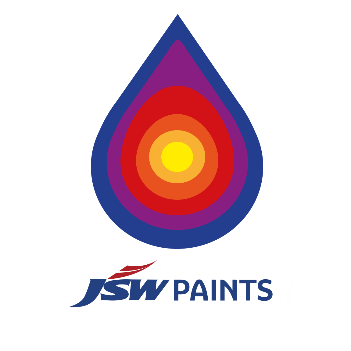 JSW PAINTS - Shyam Paints